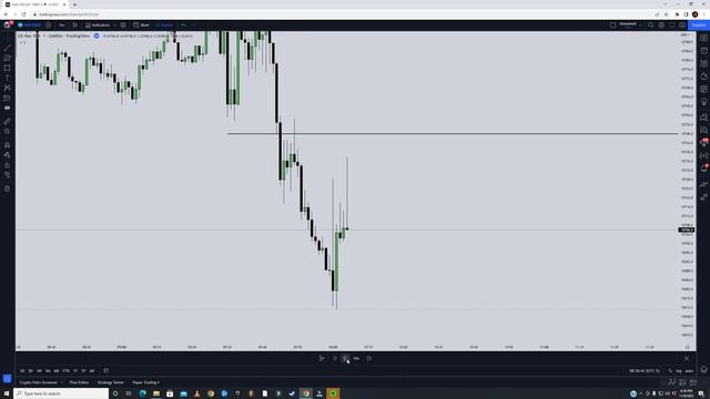 5.2 - 9.30AM Trading Strategy Example 2