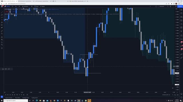 2.1 - Asian Session Trading Strategy Example 1