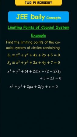 Limiting Points of a Co-axial System of Circles #jeedailyconcepts #circles