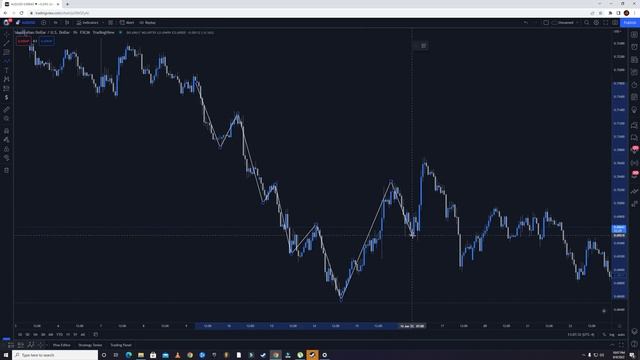 4. MSB & MSS Example