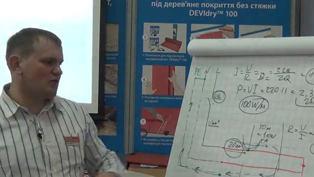 Почему нужно УЗО защищать нагревательный кабель