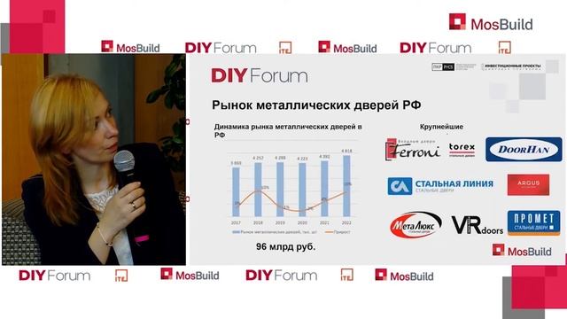 Выступление Юлии Ивановой на Бизнес-завтраке «Рынок DIY» в рамках Форума DIY на MosBuild 2023