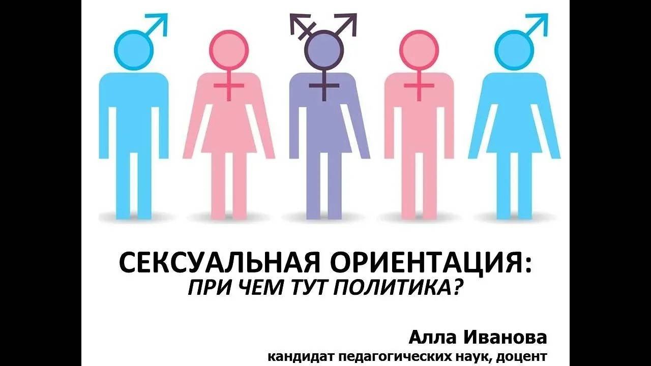 Сексуальная ориентация: влияние общества