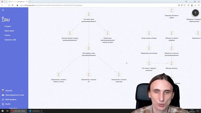 Как выбрать язык программирования