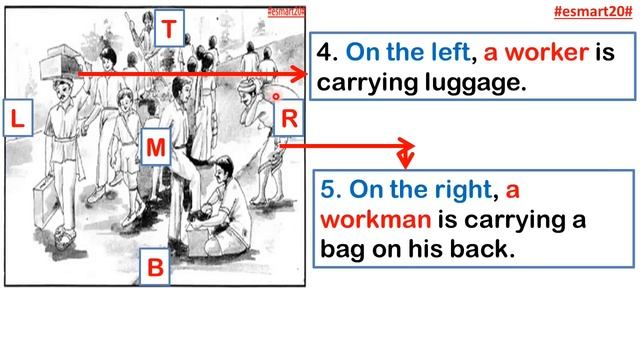 Pictorial Writing | Look at the Picture and Write in a Paragraph | 3 ...