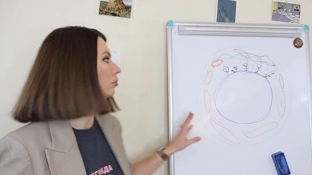 Откуда берутся идеи и сверхспособности? (О ноосфере и бессознательном 1)