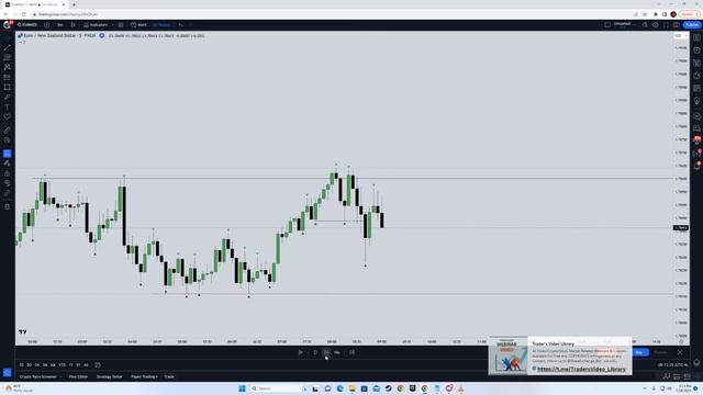 21. The Holy Grail Example 3