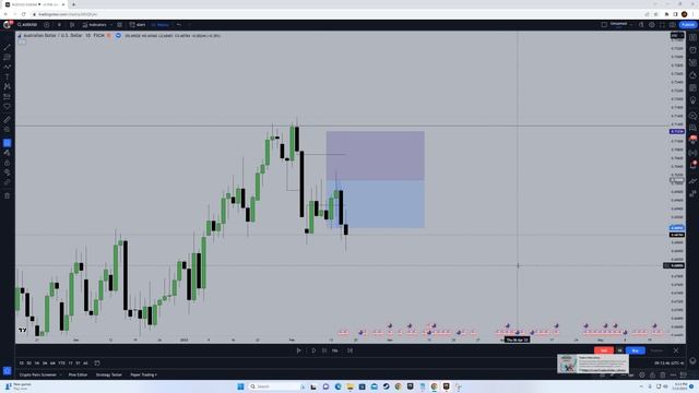 3. Monthly Bias Example 2