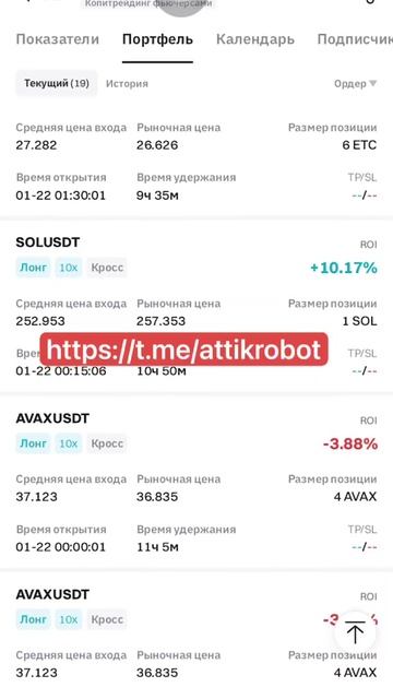 Открытые сделки у робота ATTIC 22.01.2025