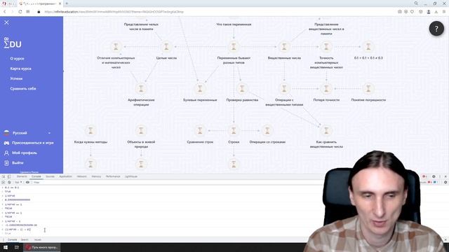 Сравнение вещественных чисел