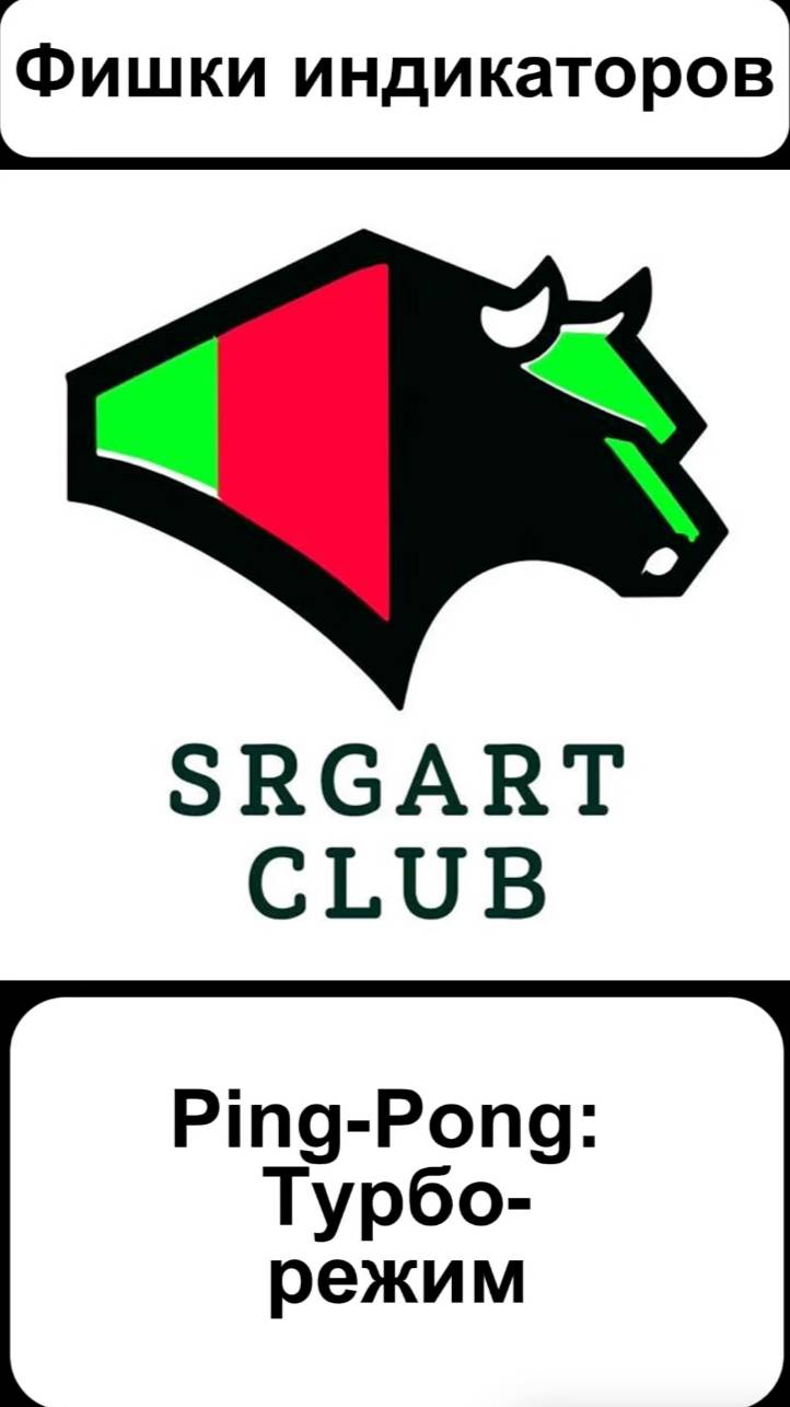 Турбо-режим #btc #crypto #trading #indicators #tradingview