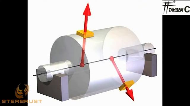 Калибровочное устройство Тест-ротор СТОРМ