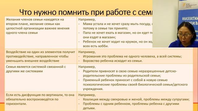 Вебинар №2 14.01.2020 Феномен «скрытого усыновления»: последствия