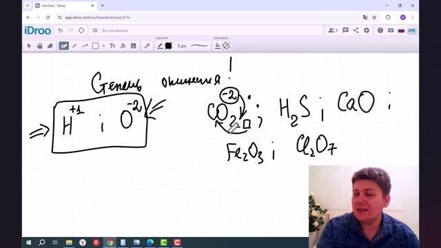 Степень окисления. Химия 8 класс.