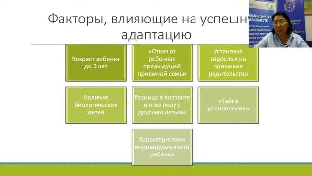 Вебинар №9 06.10.2020 "Социальная адаптация личности к новым условиям"