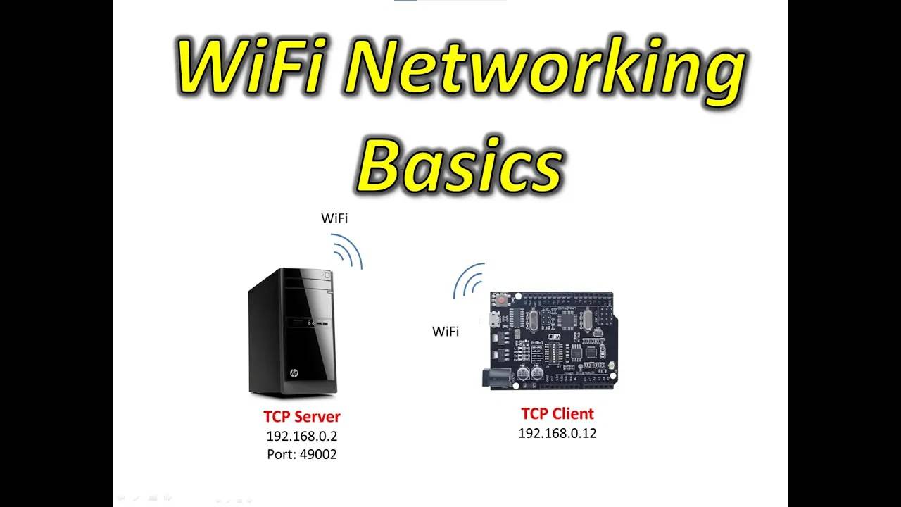 WiFi Networking Basics