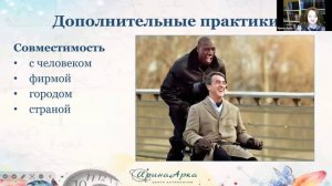 О курсе  _Интуитивное видение_