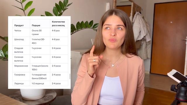 Интуитивное питание: Как похудеть? Баланс разрешений в еде / эмоциональный голод