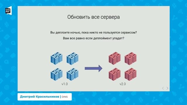 Дмитрий Красильников. QAOps, или почему тестировщик должен построить CI/CD