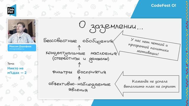 Максим Дорофеев. Никто не м%дак—2