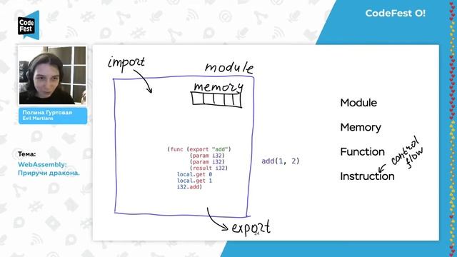 #Frontend Полина Гуртовая. WebAssembly: Приручи дракона