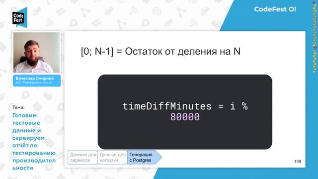 #QA Вячеслав Смирнов. Готовим тестовые данные и сервируем отчёт по тестированию производительности