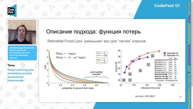#DataScience Александр Калинин. Deep Learning for Automatic Pneumonia Detection