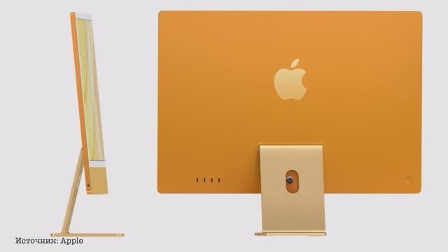 Обзор Imac 24