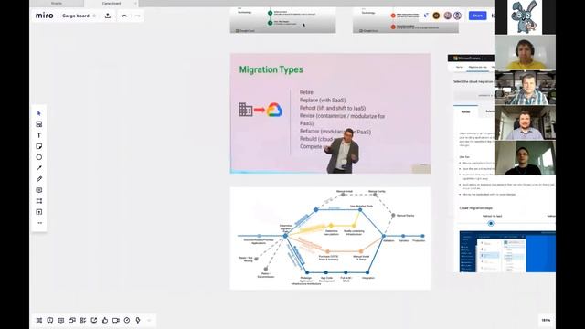 DevOps-квартирник: Облачный карго-культ.