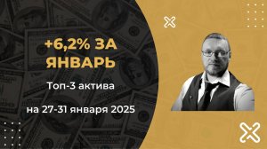 +6,2% за январь| Прогноз активов на 27-31 января | Василий Маньжов | ТОП-3 актива на неделю