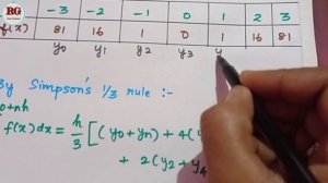 Simpsons 1/3 rule with actual integration || x^4 dx integral -3 to 3 || part 5