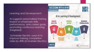 ARTIFICIAL INTELLIGENCE AND HUMAN RESOURSE MANAGEMENT BY DR RITA SINGH RATHORE