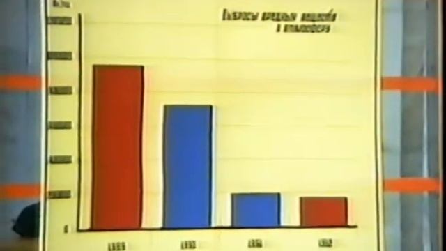1993 Мегион  Экологическая конференция в Нижневартовске
