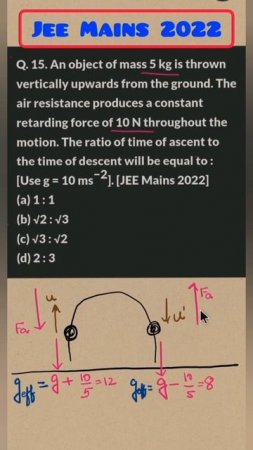 Physics S. 4 Jee mains 2022(The ratio of time of ascent to the time of descent: If air resistance)