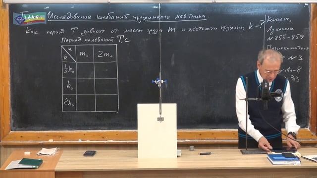 Урок физики 93 (осн). Исследование пружинного маятника