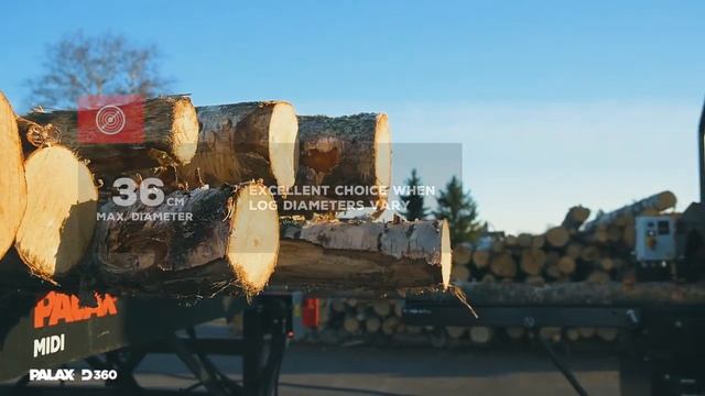 Дровокол Palax D360
