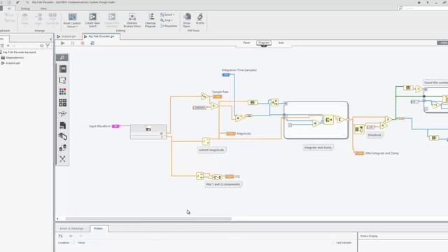 Key Fob Decoder - смотреть видео онлайн от «Китайские автомобили: мощь ...
