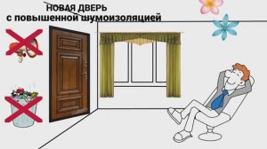 Металлические двери с шумоизоляцией