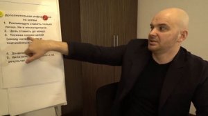 Как ставить цель подчиненному? Лайфхак. Правила для качественной постановки цели