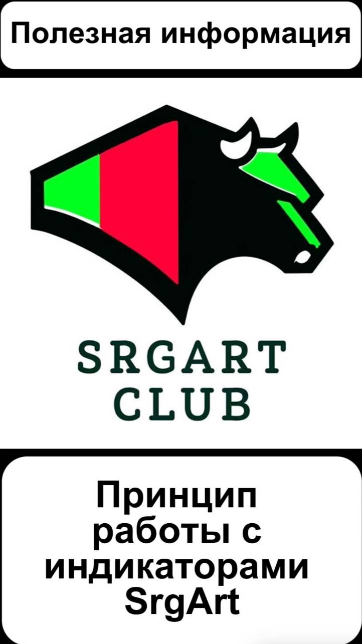 Принцип работы с индикаторами SrgArt #btc #crypto #trading #indicators #tradingview