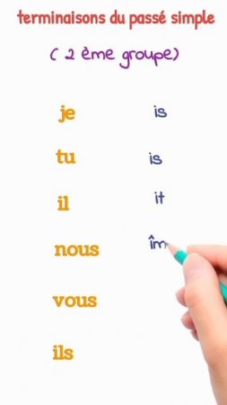 les terminaisons du passé simple #conjugaison #conjugaisonfrançais #grammaire_française