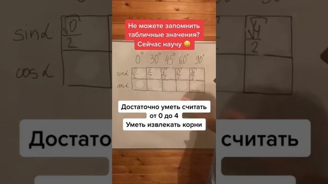 Таблица значений sin, cos. Простой способ запомнить #репетитор #математика #егэ #огэ
