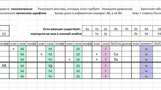 Пример решения интерактивной задачи по статике в пространстве в Excel