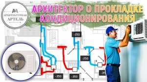 Презентация кондиционеров и высот потолка из проекта квартиры в ЖК «Небо» с DVAA.PRO