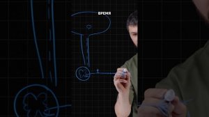 Почему мне больно?