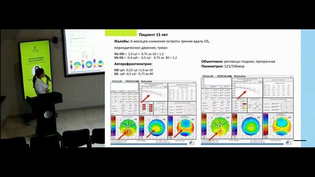 Коллагеновый кросслинкинг. Опыт применения и результаты