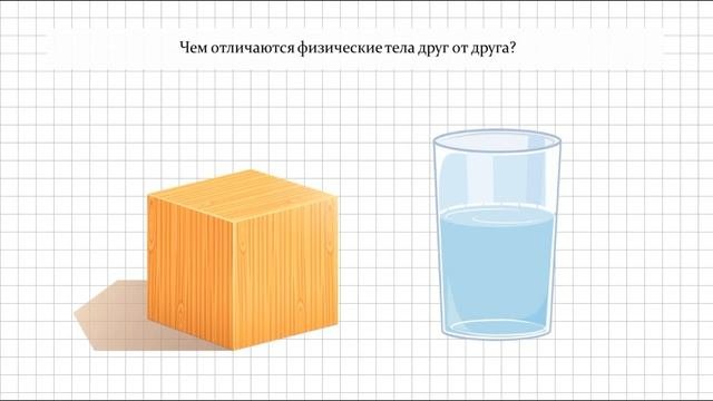 Урок Что изучает физика Физические термины