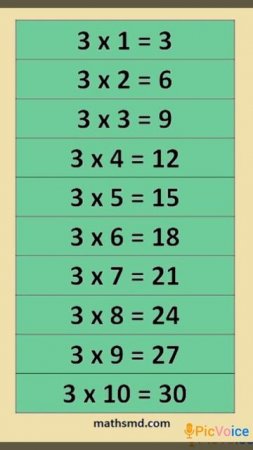 Table of three#3