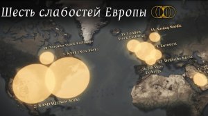 Как Америка пользуется слабостью Европы
