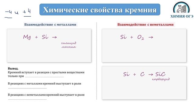 Химия ОГЭ кремний и его соединения